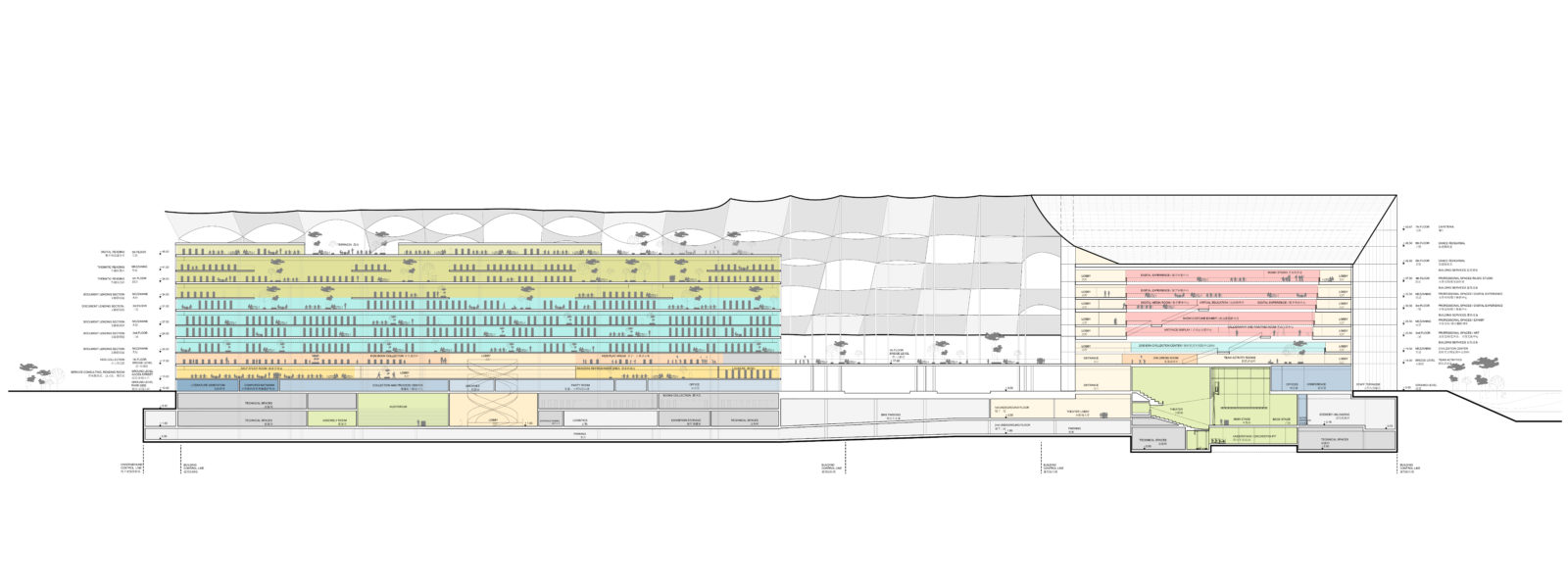 Jiangning District Library & Cultural Center - ALA
