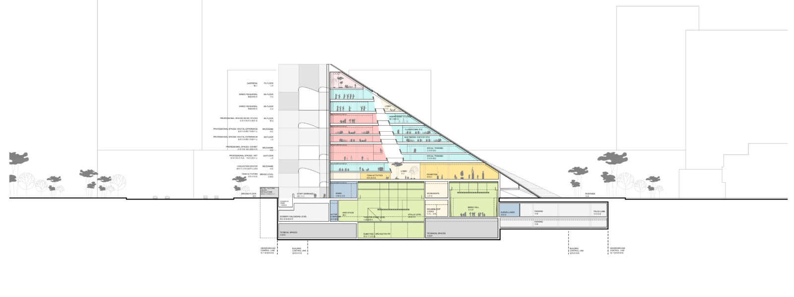 Jiangning District Library & Cultural Center - ALA